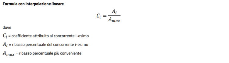 Appalti pubblici: le formule matematiche per l’attribuzione del ...